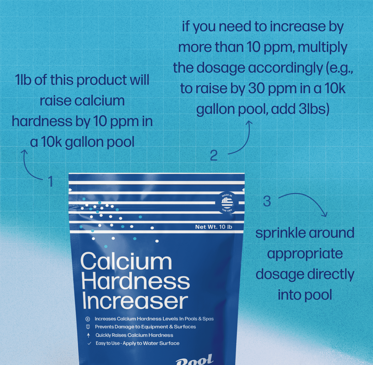 Calcium hardness – Pool Day