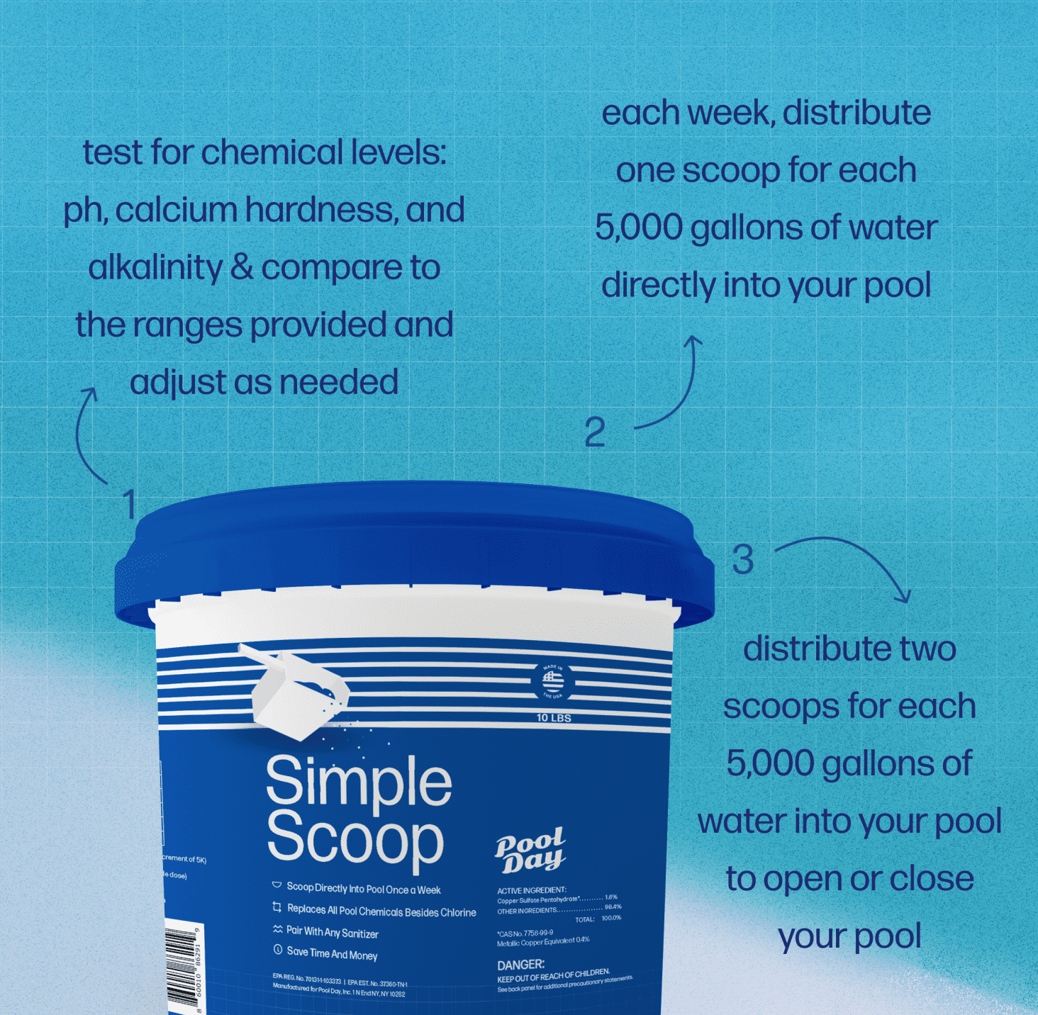 Full season complete – Pool Day